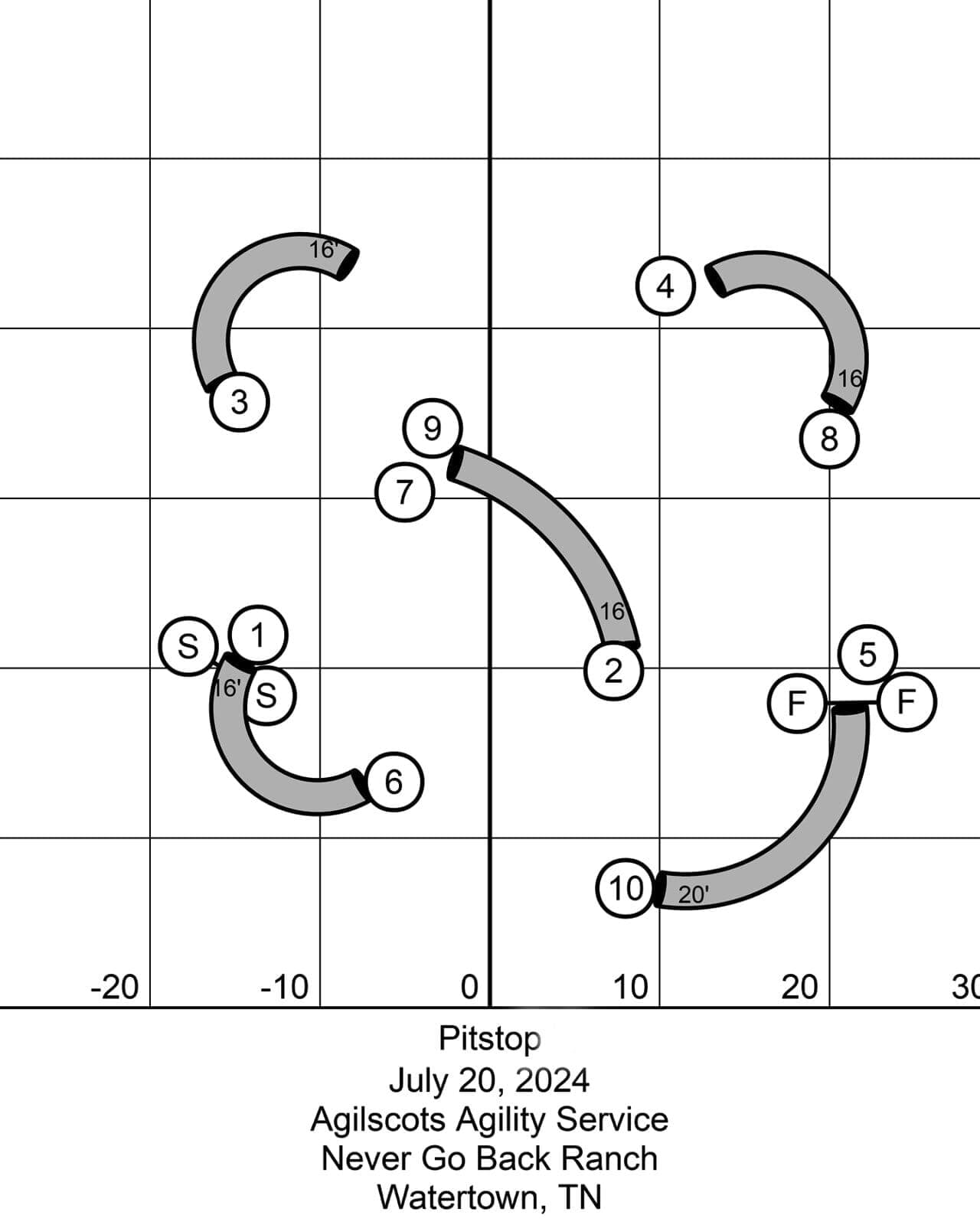 EVENTS | Jump For Joy Agility