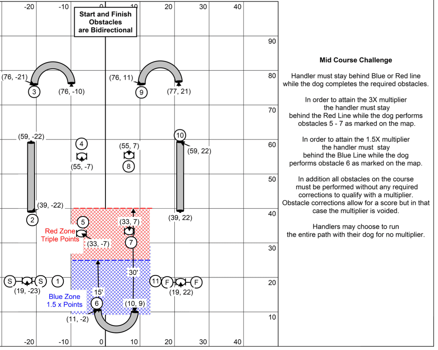 EVENTS | Jump For Joy Agility